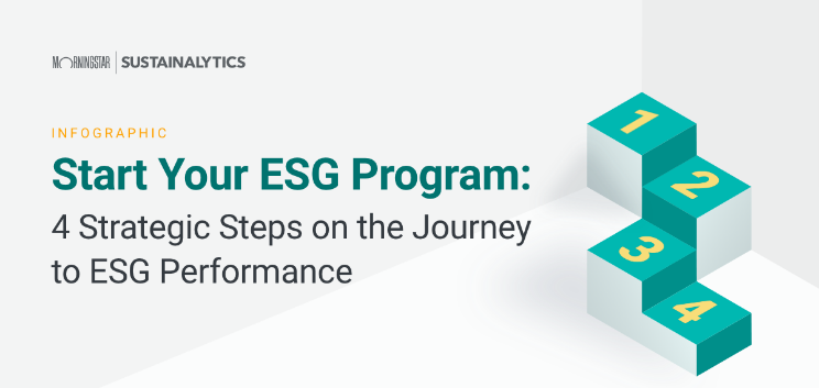 Infographic | Start Your ESG Program: 4 Strategic Steps on the Journey ...